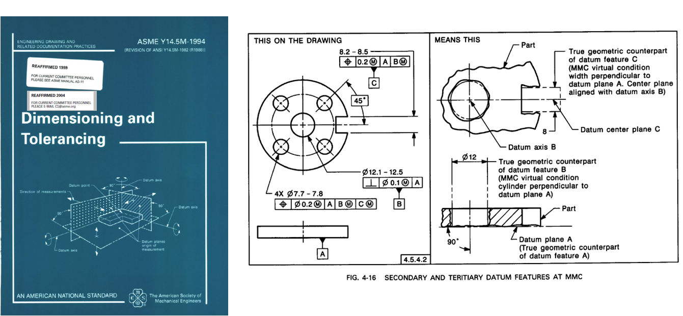 What is Geometric Dimensioning & Tolerancing? Whitepaper | Sigmetrix
